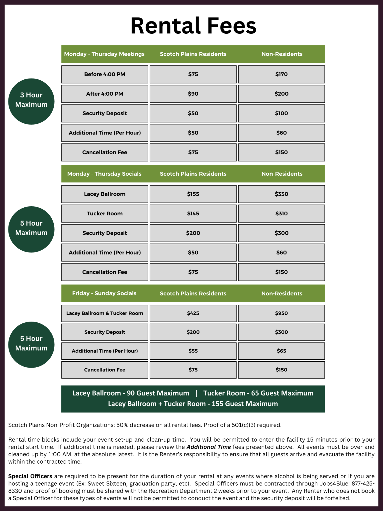 Course - Shady Rest Shop